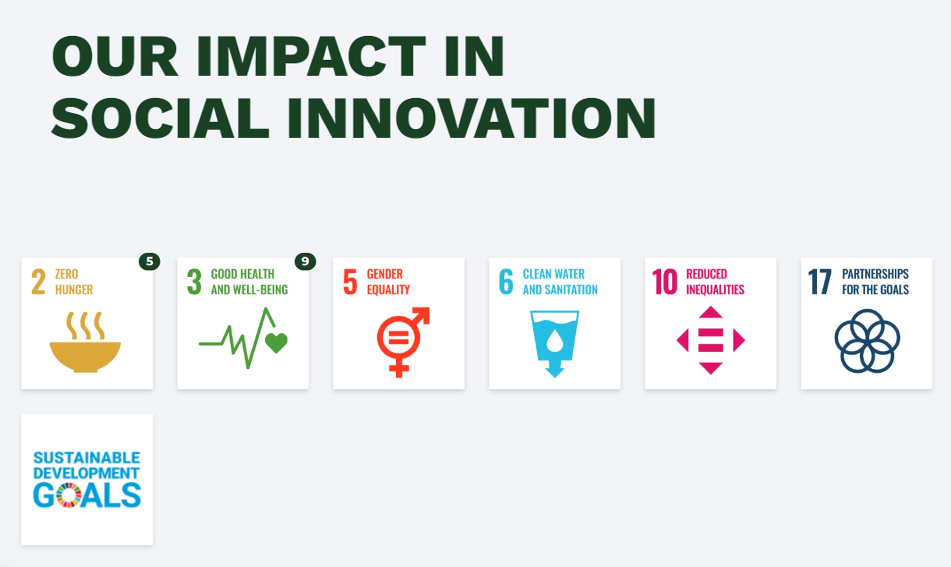 Social Innovation | Bayer Foundation